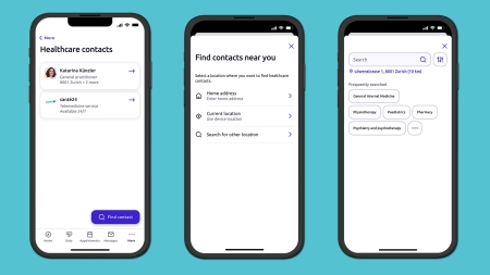 The smart ecosystem for health in Switzerland | Compassana